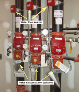 Why are quarterly inspections important for an automatic sprinkler ...