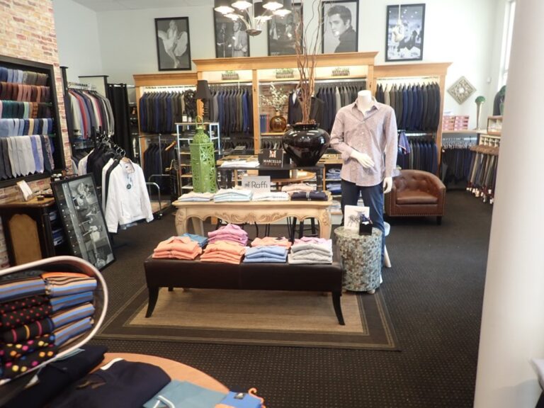 How are the different classifications of hazard of occupancies and ...